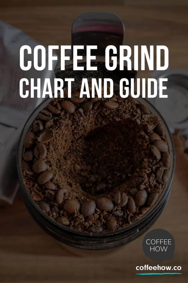 Size Matters! - Simple Guide to Coffee Grinding and Grind Chart
